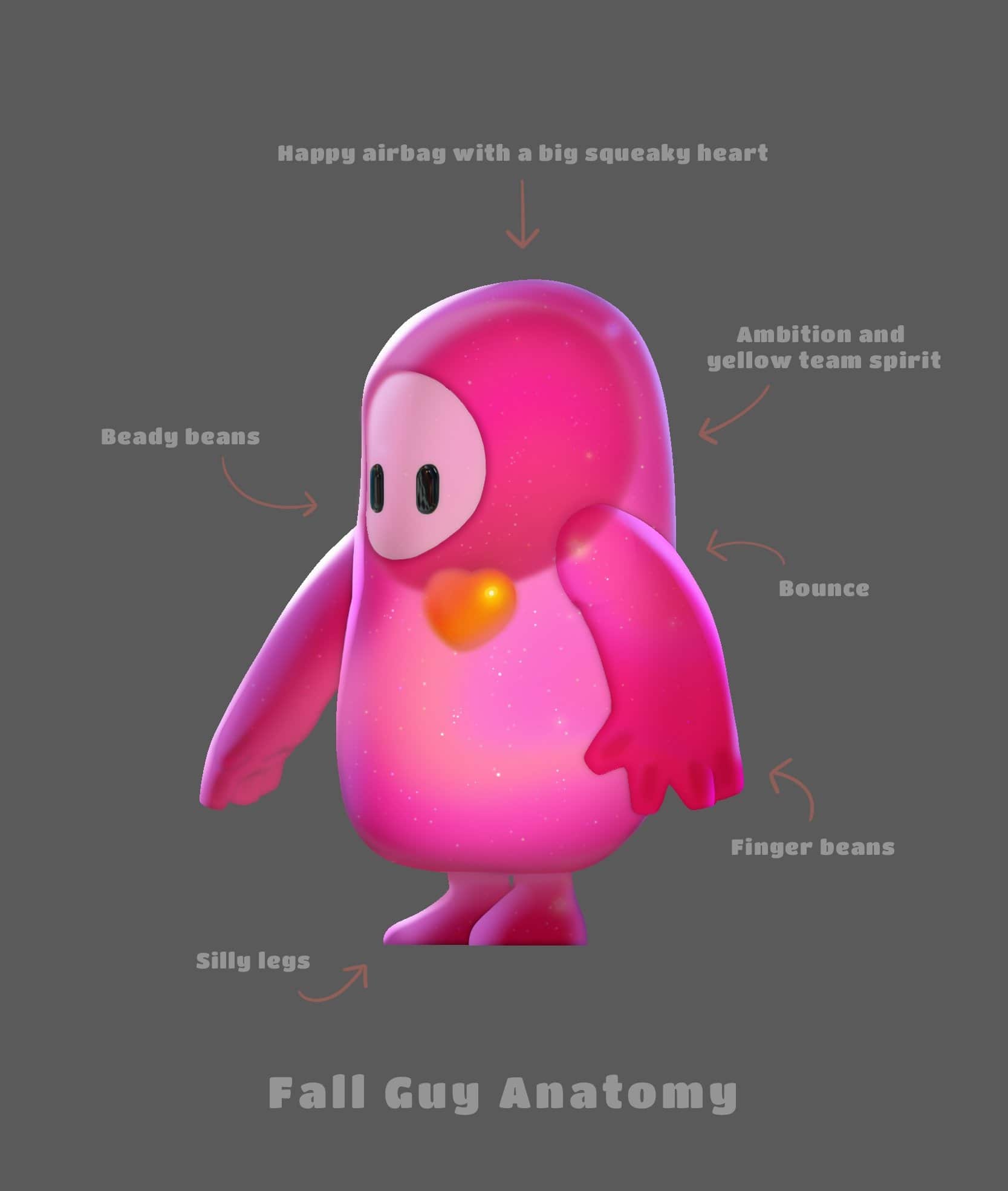 Fall Guys | Desenvolvedores divulgam uma nova imagem da anatomia das ...